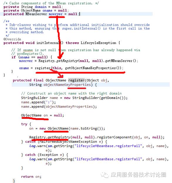 Tomcat的Mbean体系 - 墨天轮