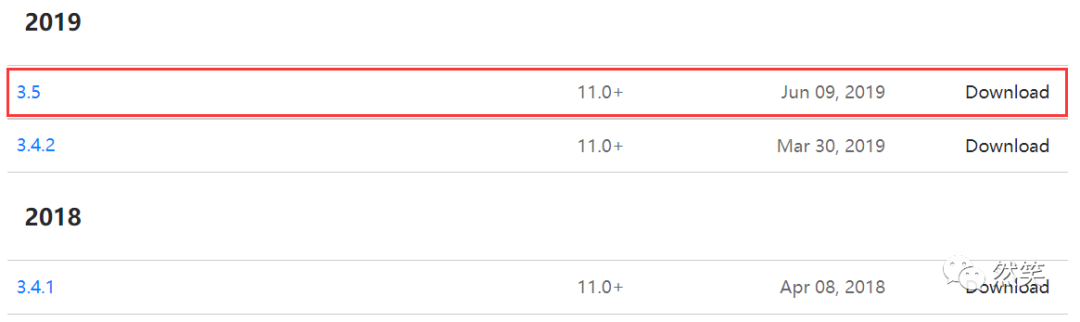 Intellij Idea 代码统计插件 Statistic 详细使用教程 墨天轮