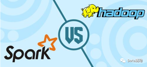 干货！Spark概述（入门必看） - 墨天轮