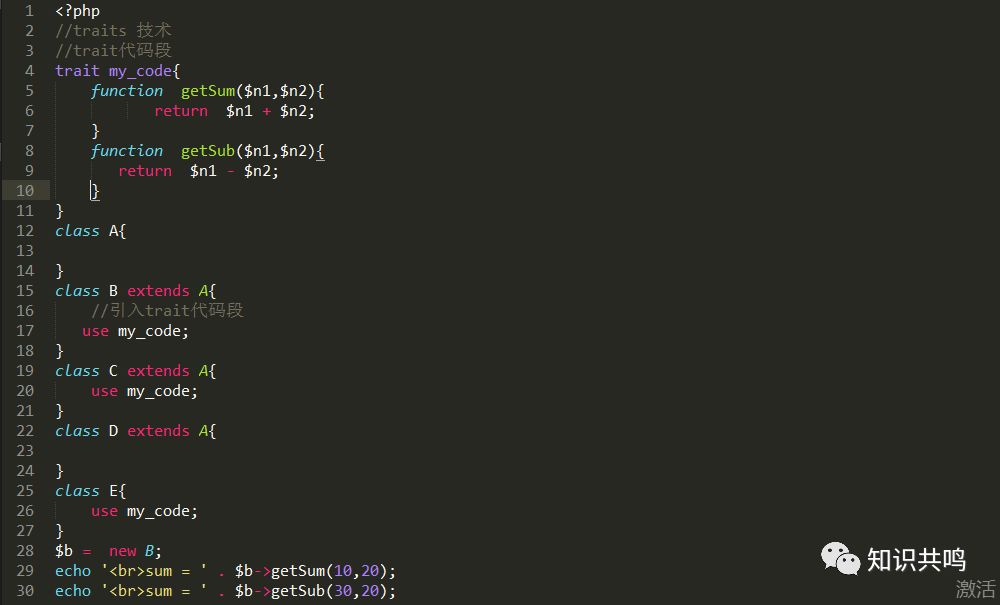 相关函数和trait - 墨天轮