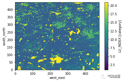 Python气象数据处理与绘图：绘制WRF模式模拟所用的土地利用数据 - 墨天轮