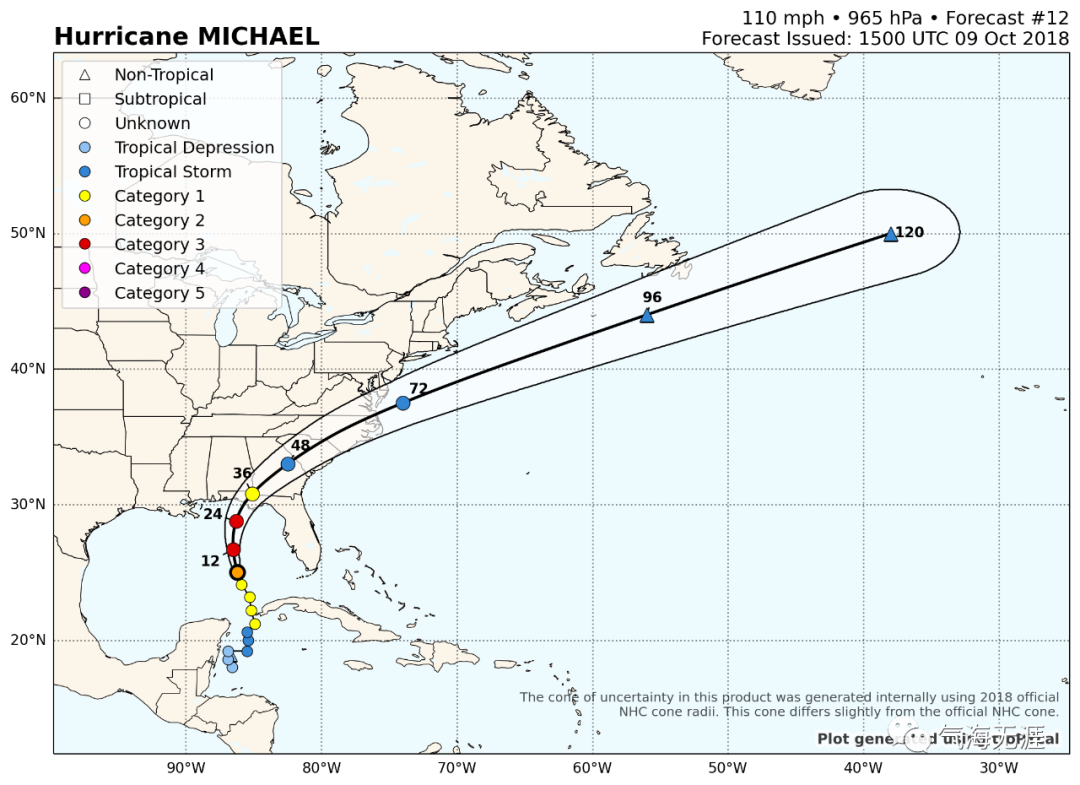 Python气象数据处理与绘图：热带气旋轨迹数据的分析与可视化之Individual Storm - 墨天轮