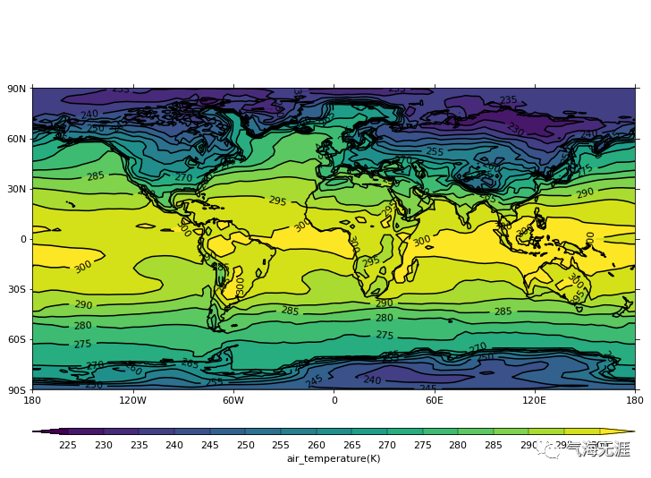 Python气象数据处理与绘图：cf-plot模块示例汇总 - 墨天轮