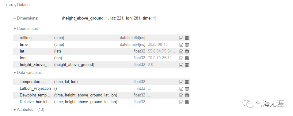 Python气象数据处理与绘图：基于数值模式资料和站点观测数据绘制相对湿度分布图 - 墨天轮