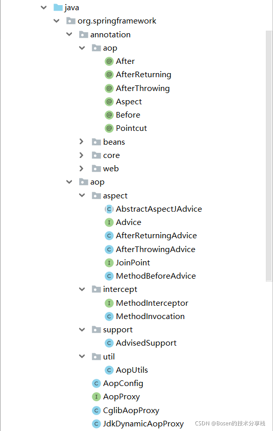 手撸Spring系列10：Spring AOP（实战篇） - 墨天轮