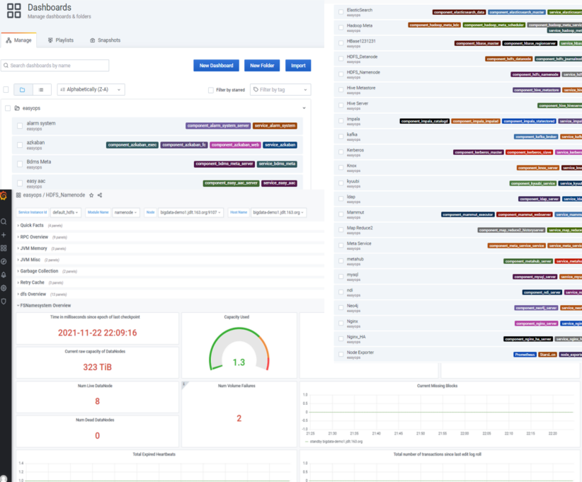 网易有数运维管控平台EasyOps简介 - 墨天轮