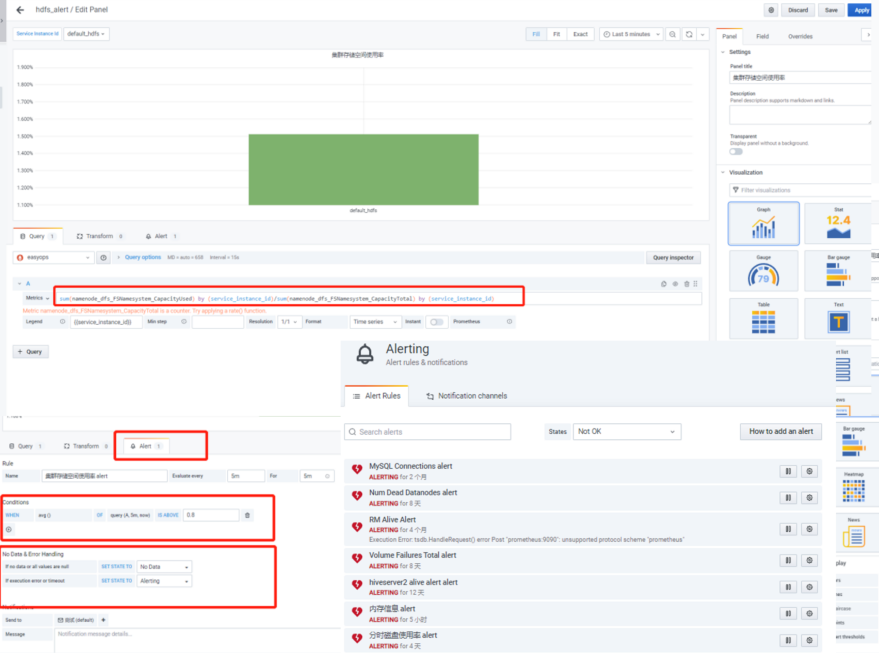 网易有数运维管控平台EasyOps简介 - 墨天轮