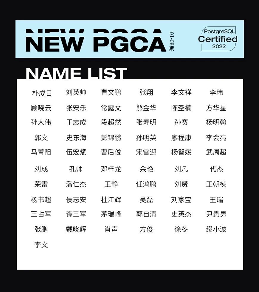 PostgreSQL初/中/高级认证考试（1.8）通过考生公示 - 墨天轮