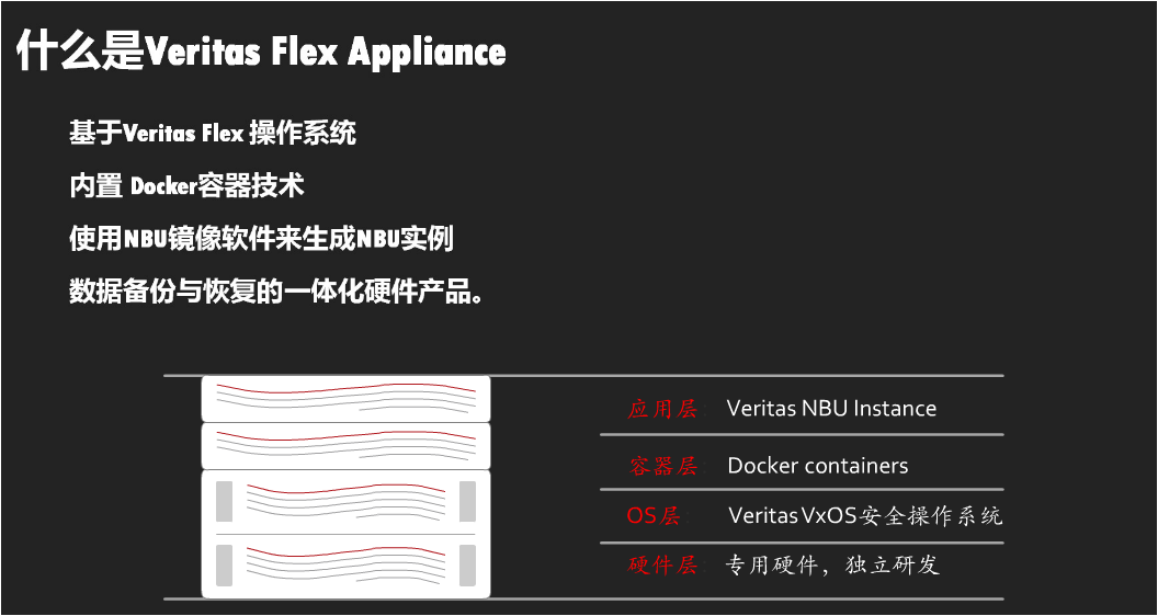 Veritas一体机家族喜迎新丁：九张图初探Flex 5150 - 墨天轮