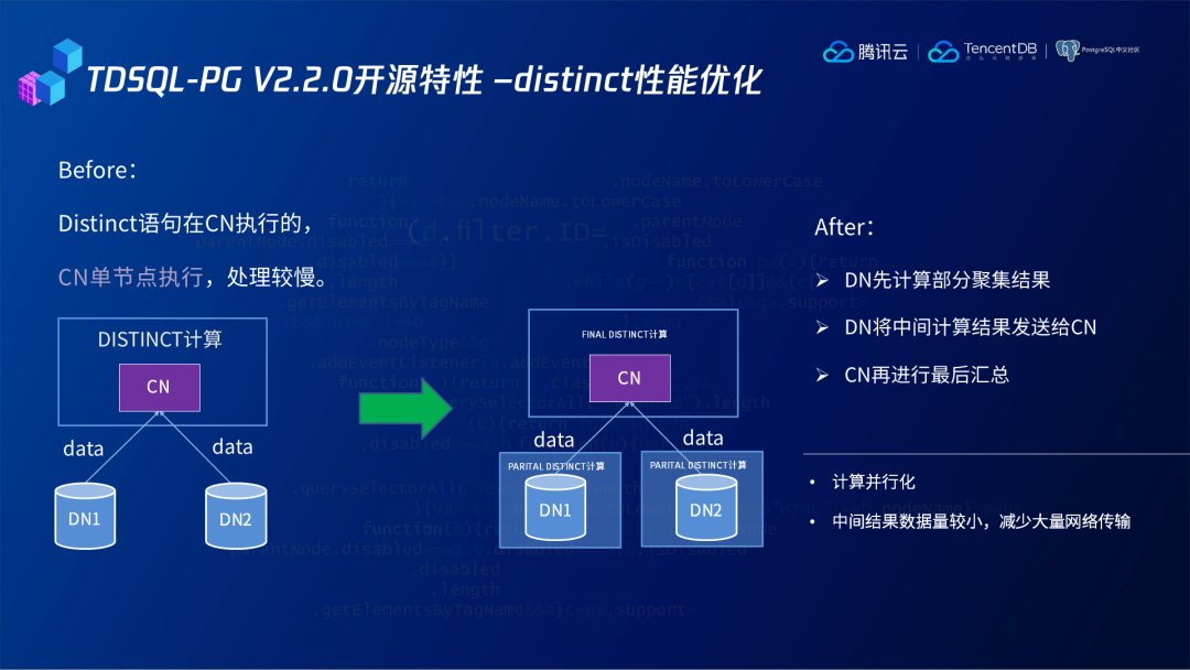 实现分区表性能提升超10倍，解密TDSQL PG版开源升级特性 - 墨天轮