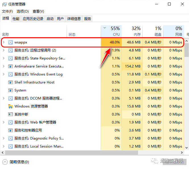 Win10 LTSC 2021 wsappx CPU 占用高 - 墨天轮