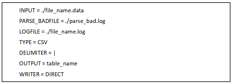 「瀚高数据库技术栈」瀚高db_bulkload - 墨天轮