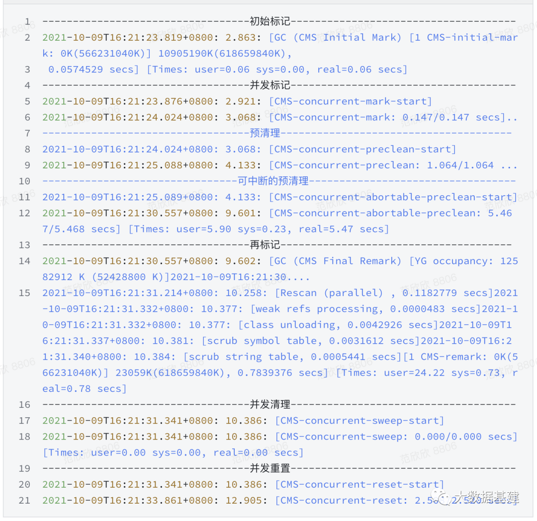 【大内存服务GC实践】- 一文看懂"ParNew+CMS"组合垃圾回收器 - 墨天轮