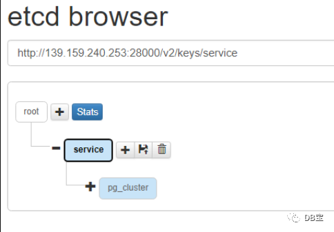 【DB宝89】PG高可用集群之Patroni + etcd + HAProxy + keepalived+普罗米修斯监控部署 - 墨天轮