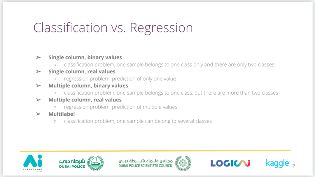 Kaggle GM Abhishek：竞赛你也可以！ - 墨天轮