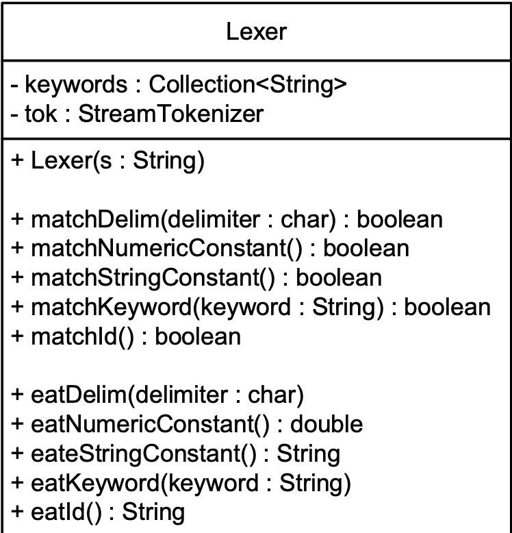 从"香草数据库"的lexer说开去 - 墨天轮