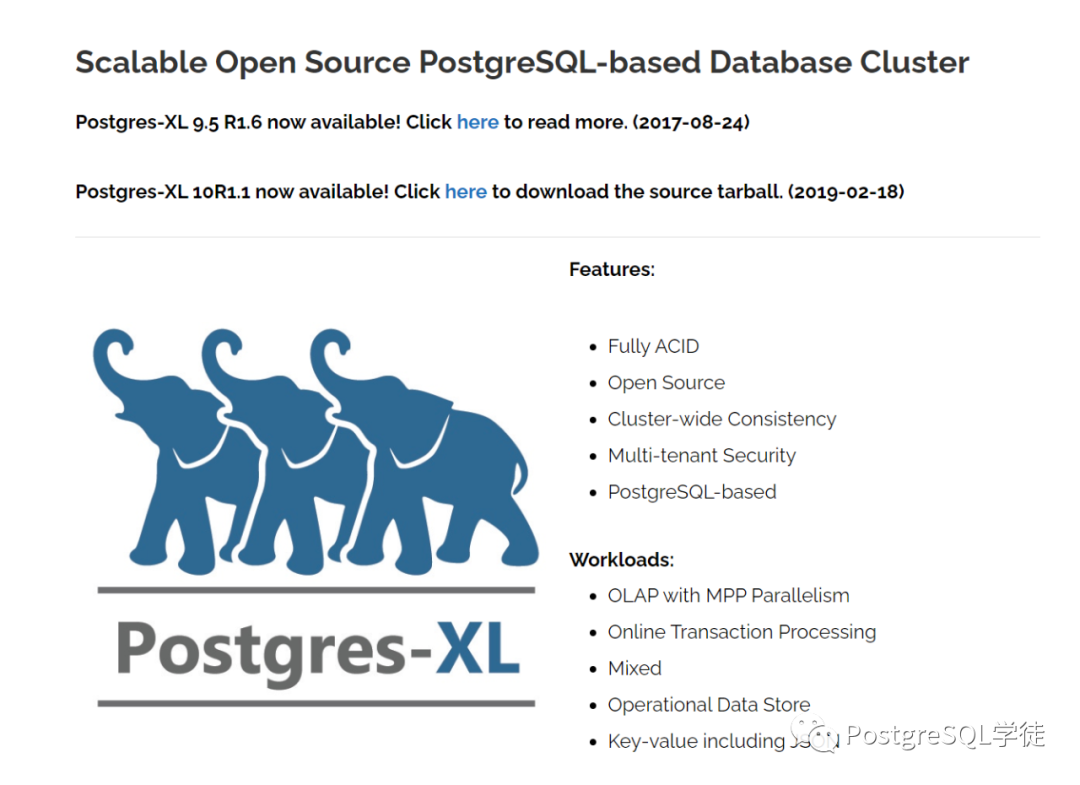 PostgreSQL分布式数据库总览 - 墨天轮