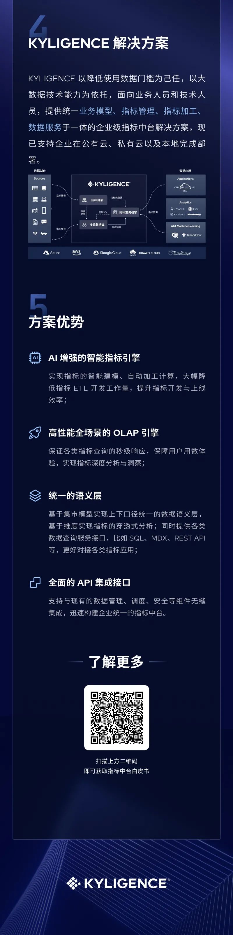 一图读懂 KYLIGENCE 企业级指标中台解决方案 - 墨天轮