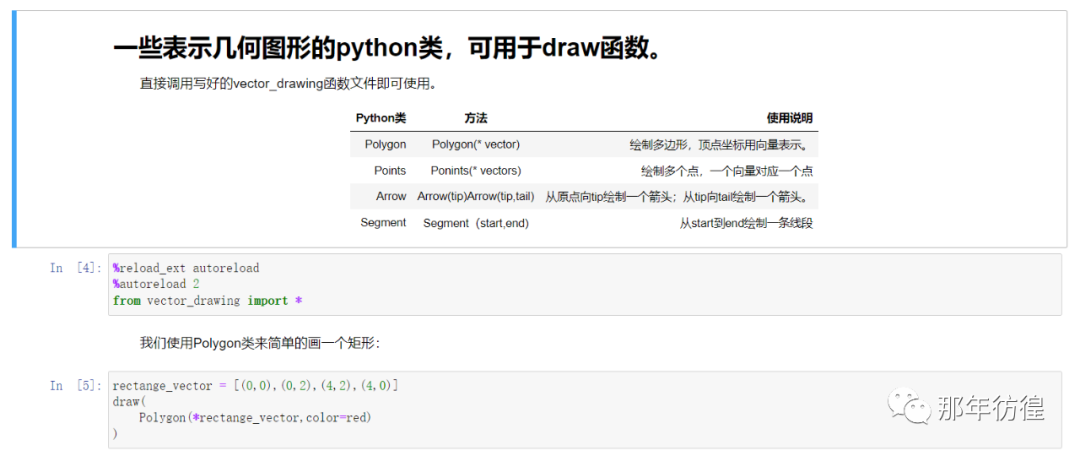 奇妙物理世界14 起飞的python(附建模库) 墨天轮