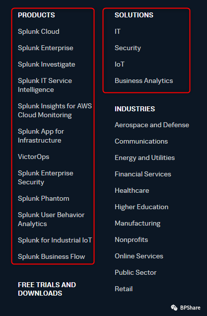 Splunk专题之二 - 墨天轮