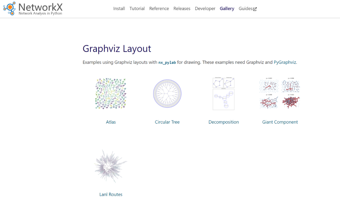 ER随机网络的巨连通分量 - 墨天轮