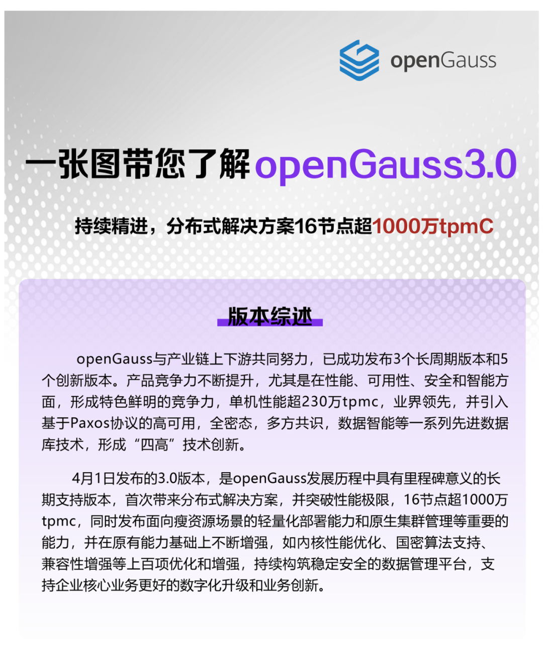 一张图带您了解openGauss 3.0 - 墨天轮
