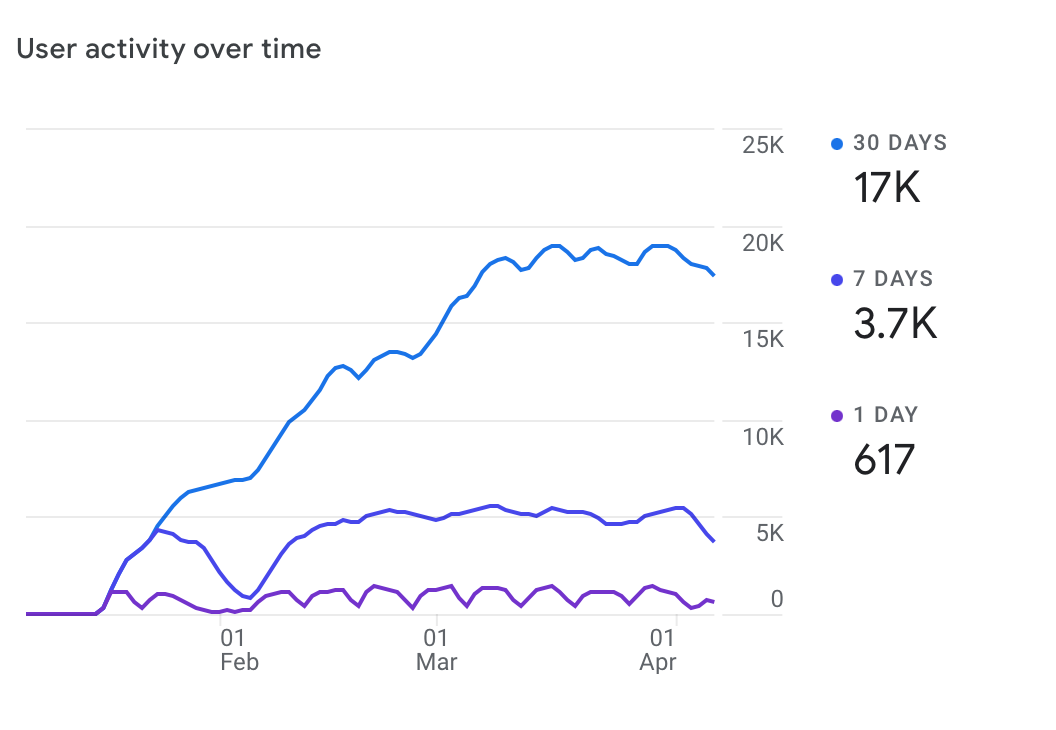 SphereEx 正式成为 CNCF 会员，持续完善云原生环境下的数据库基础设施 - 墨天轮