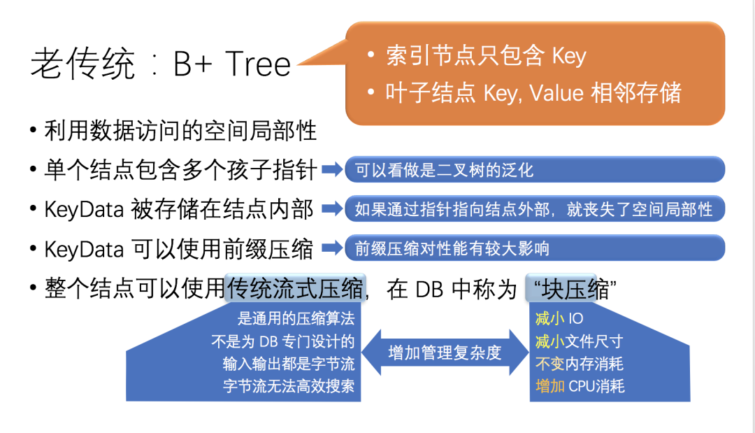 拓扑岭雷鹏：数据库新思维下的弹性压缩与内存计算 - 墨天轮