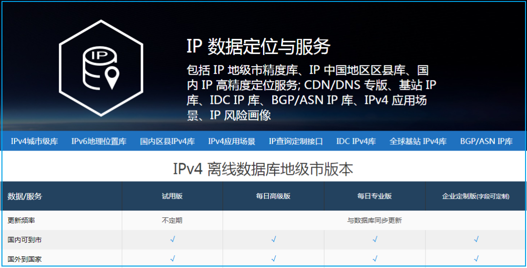构建基于IP地域信息的防火墙策略 - 墨天轮