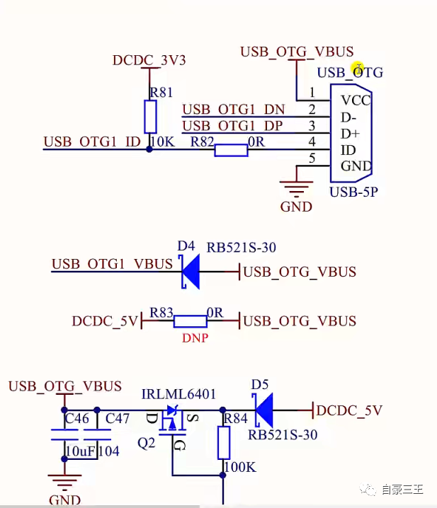 linux USB 驱动（USB2.0/3.0/OTG） - 墨天轮