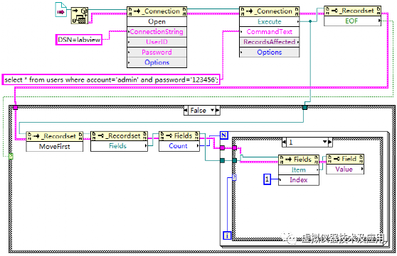 LabVIEW操作MySQL数据库(4)-编程实例 - 墨天轮