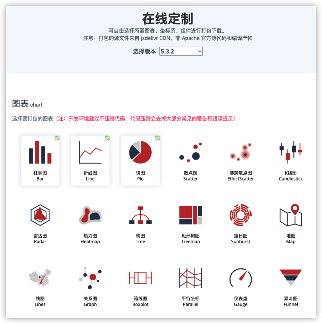 Echarts示例项目本地化 - 墨天轮