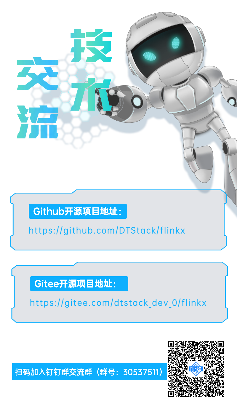 袋鼠云数栈技术团队入选开源中国“2021年度优秀开源技术团队” 墨天轮 