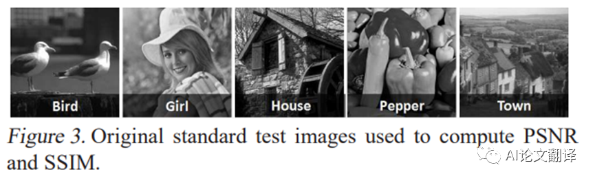 LLNet：初期的深度学习低光增强算法 - 墨天轮