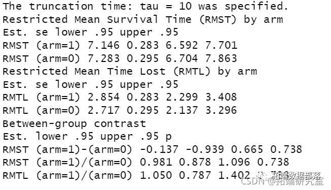 R语言使用限制平均生存时间RMST比较两条生存曲线分析肝硬化患者 - 墨天轮