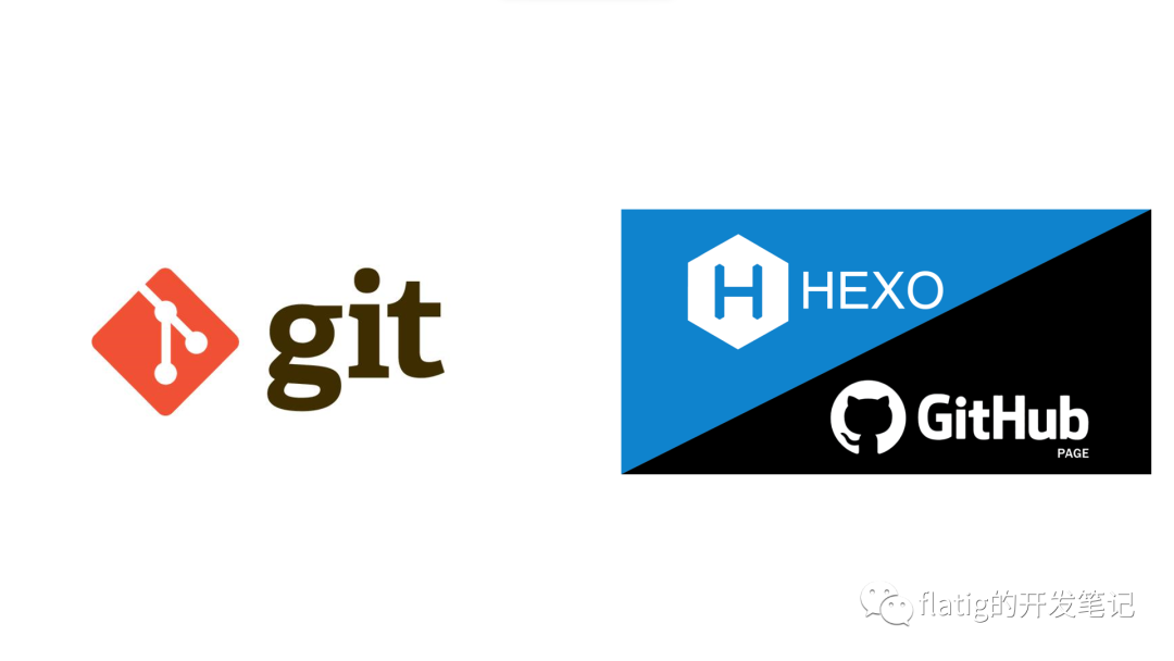 呕心沥血：手把手教你搭建自己的静态博客网站—使用Hexo与Git - 墨天轮