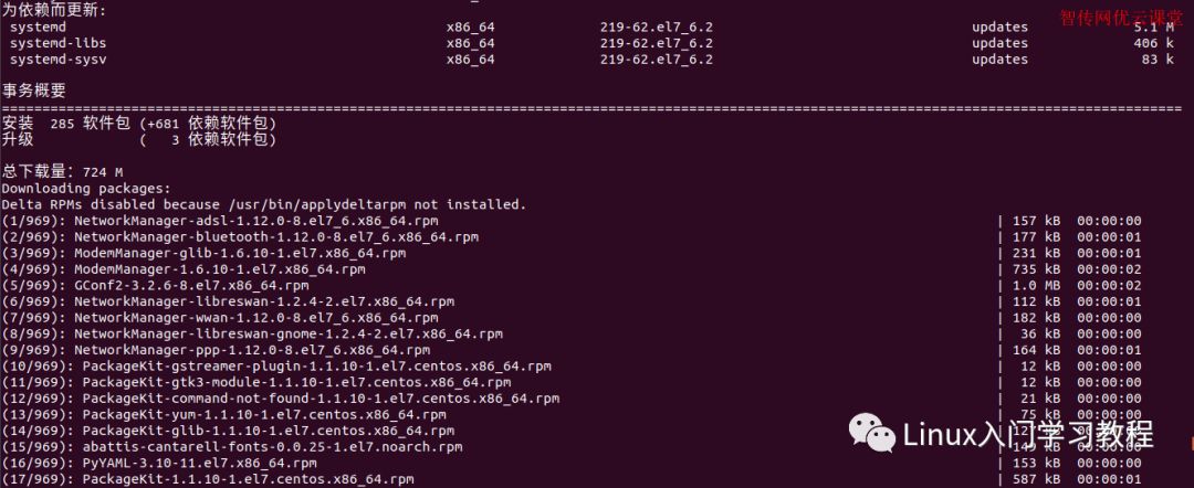 Centos7怎么安装图形界面 墨天轮
