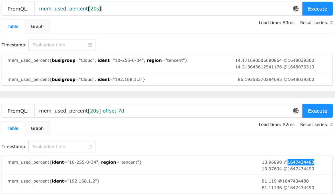 PromQL 入门教程，教不会你来打我 - 墨天轮