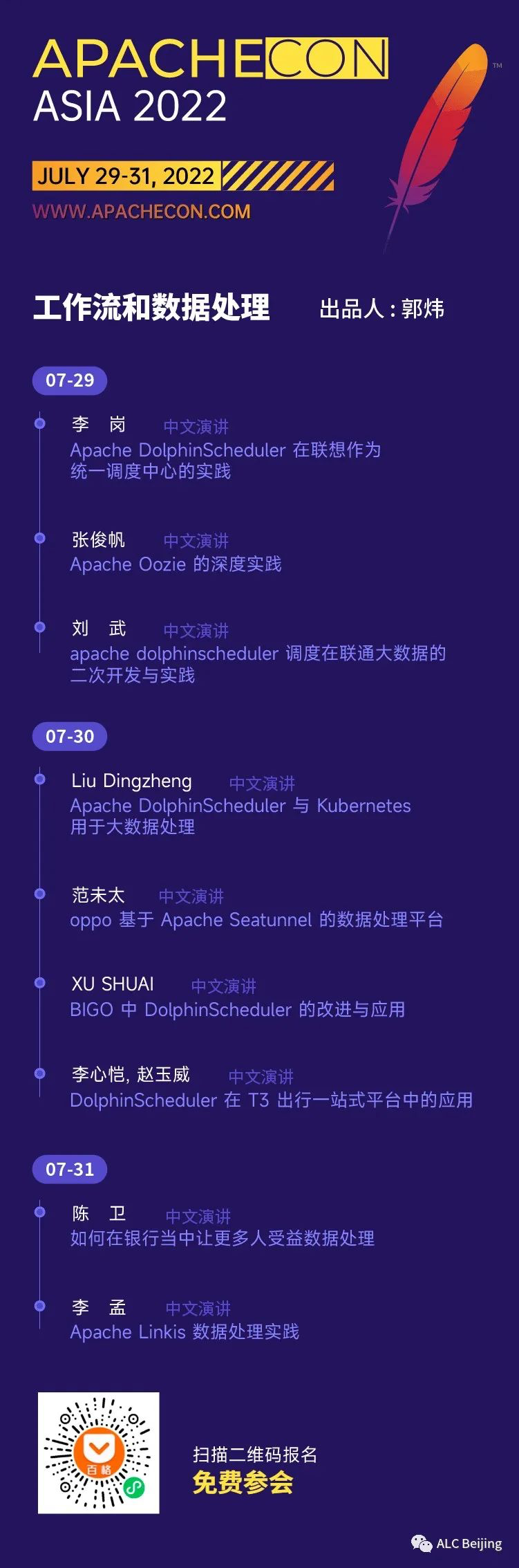 ApacheCon Asia 2022强势“登陆”亚洲！DolphinScheduler五大精彩议题探讨大数据和工作流处理趋势 - 墨天轮
