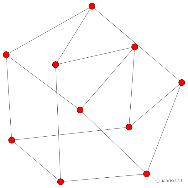 igraph 上手教程——使用 Python 开展社会网络分析和可视化 - 墨天轮