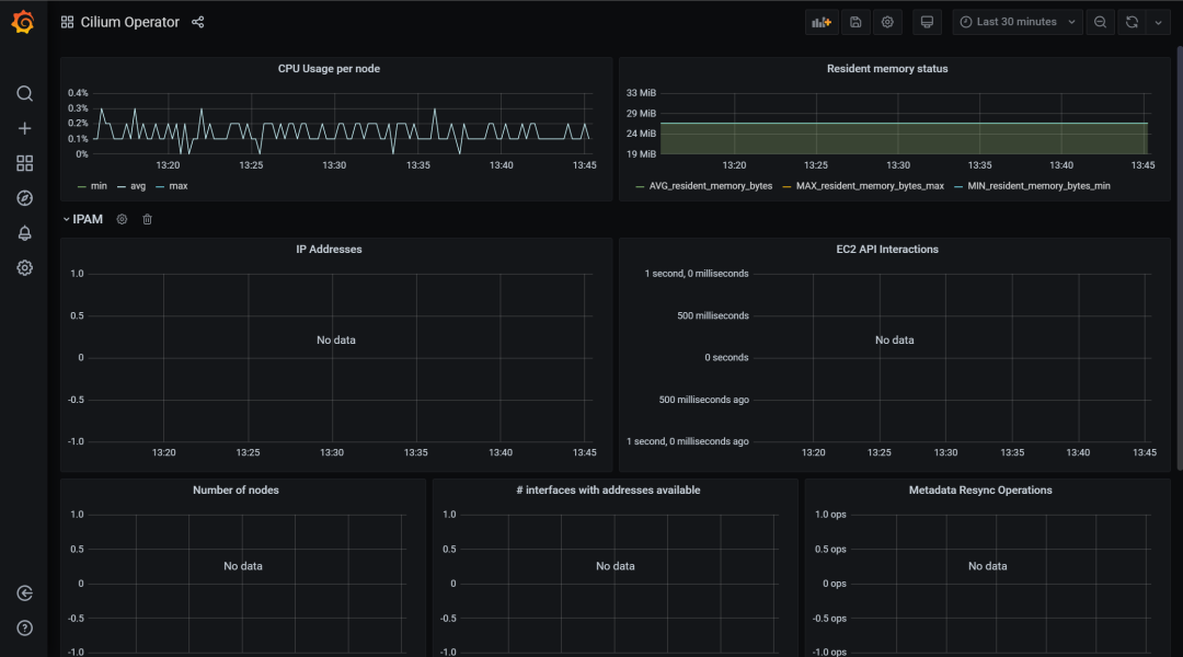 eBPF Cilium实战(2) - 底层网络可观测性 - 墨天轮