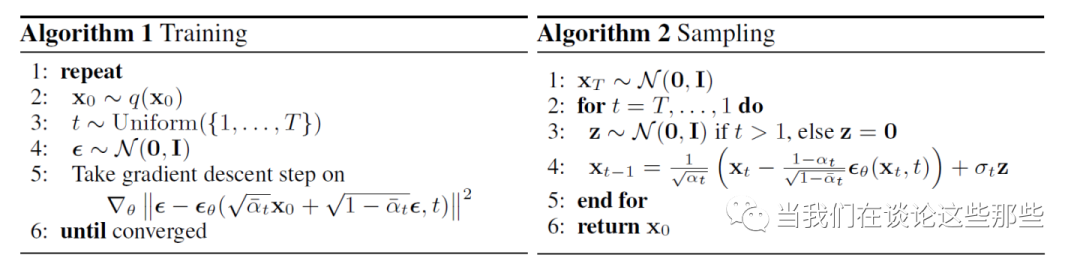 当我们在谈论 Text-To-Image：Diffusion Model - 墨天轮