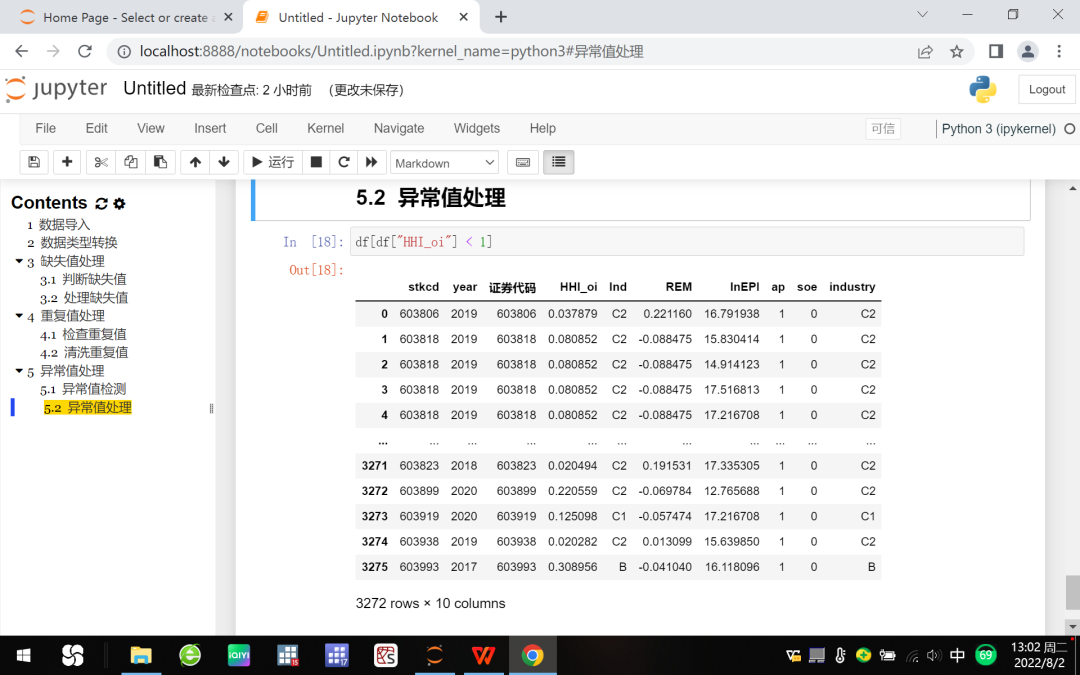 Python数据分析系列之四：数据预处理 墨天轮 