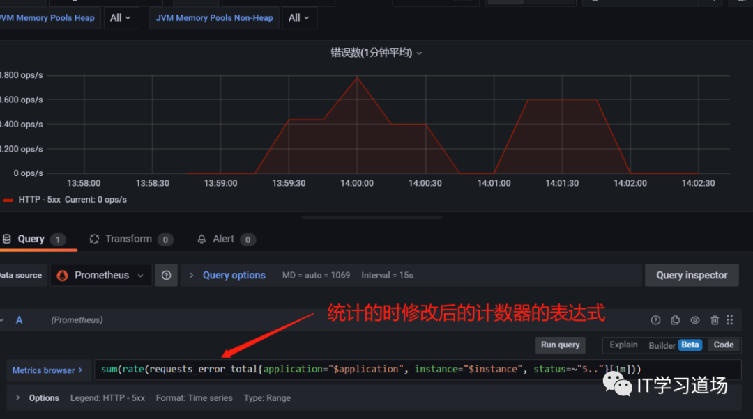 Micrometer prometheus grafana no Data micrometer-prometheus-grafana-no-data