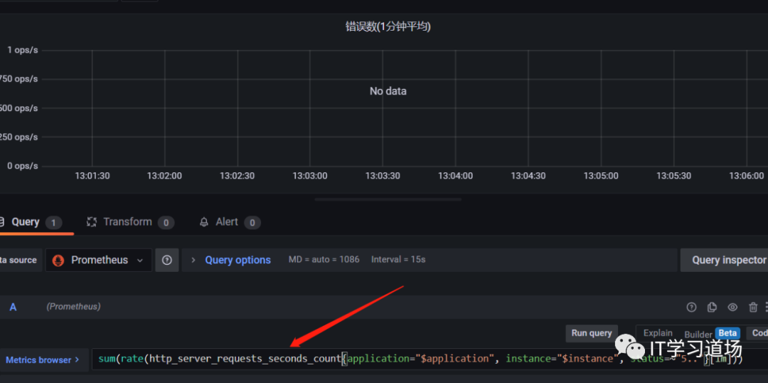 Micrometer prometheus grafana no Data micrometer-prometheus-grafana-no-data