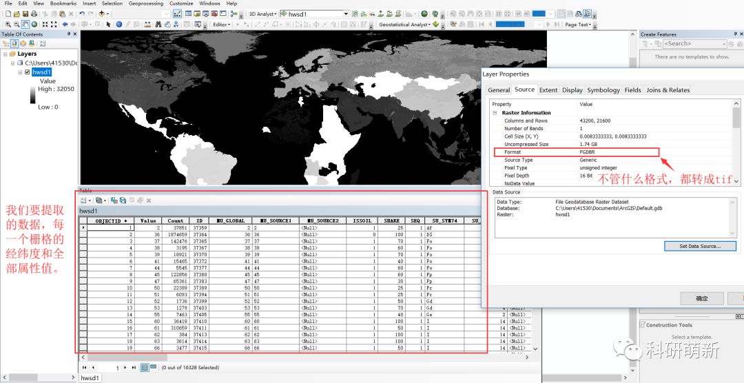 【工具收藏】提取tif格式图像每一个栅格单值或多值 - 墨天轮