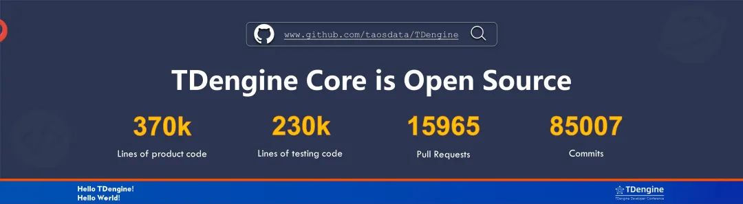 时序数据库进入云原生时代，TDengine 3.0 三大创新详解 - 墨天轮