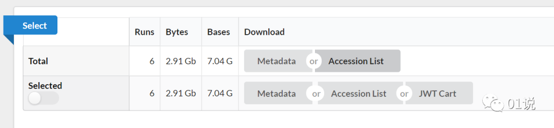 sra数据库下载数据方法-SRA Tookit - 墨天轮