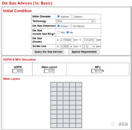 Physical Verification 介绍——MFU - 墨天轮