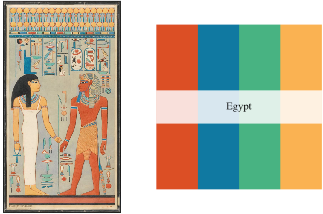 {MetBrewer}：向艺术大师们学习如何使用颜色～ - 墨天轮